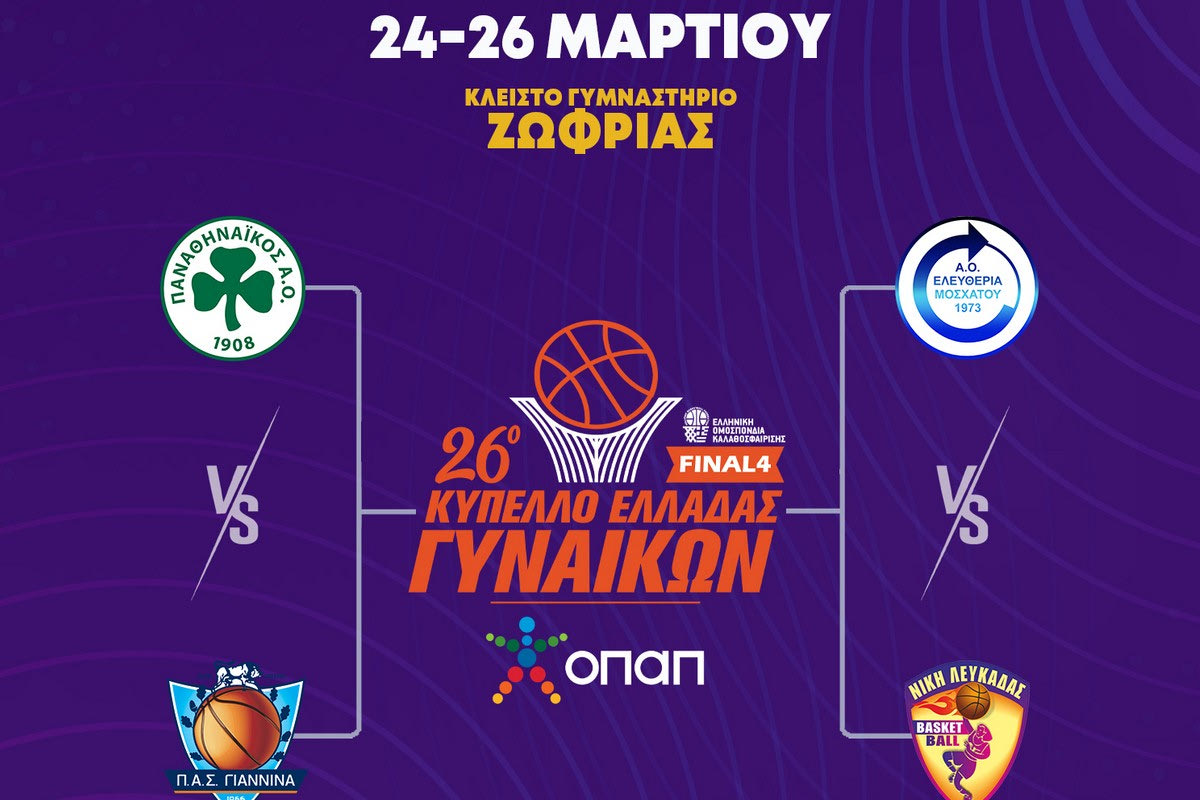 Ανακοινώθηκε το αναλυτικό πρόγραμμα του Final Four του Κυπέλλου ...