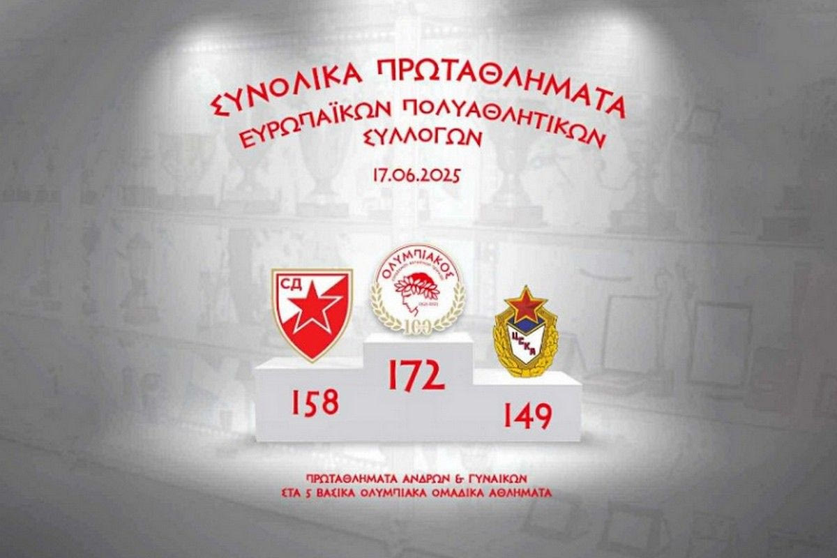 Ολυμπιακός: Στην κορυφή της Ευρώπης με τα περισσότερα πρωταθλήματα στα ...
